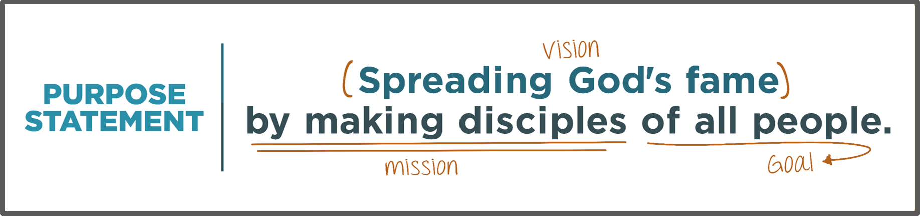 Beliefs & Values - The Cross Church